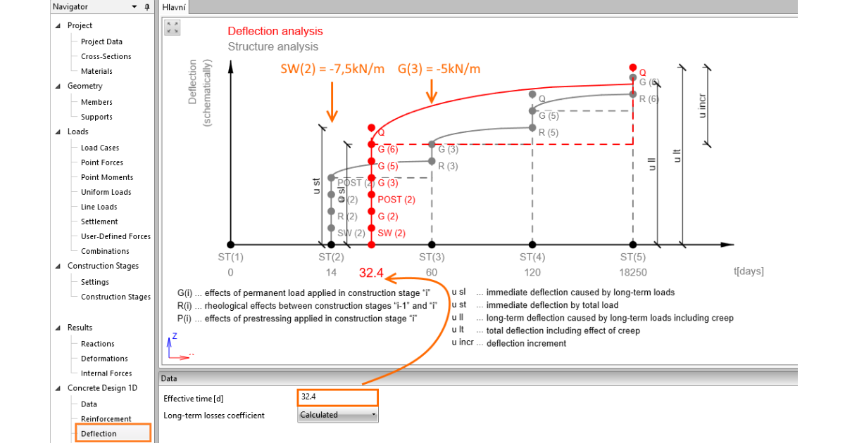Calculate Deflection Of Concrete Beam - The Best Picture Of Beam Calculate Deflection Of Concrete Beam - The Best Picture Of Beam
